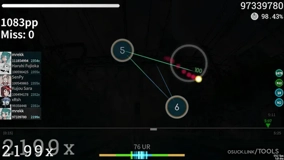203 tools - osu! tools and resources