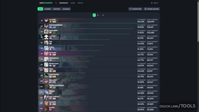 202 tools - osu! tools and resources