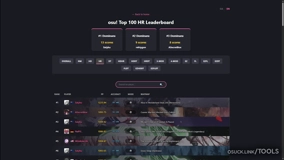 202 tools - osu! tools and resources